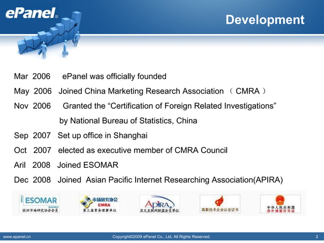 ePanel China data collection | PPT