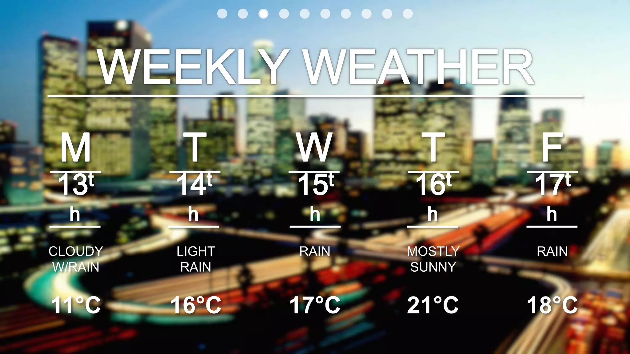 English Exploration - LA | PPTX