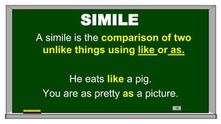 ENGLISH_Figures of Speech.ppt