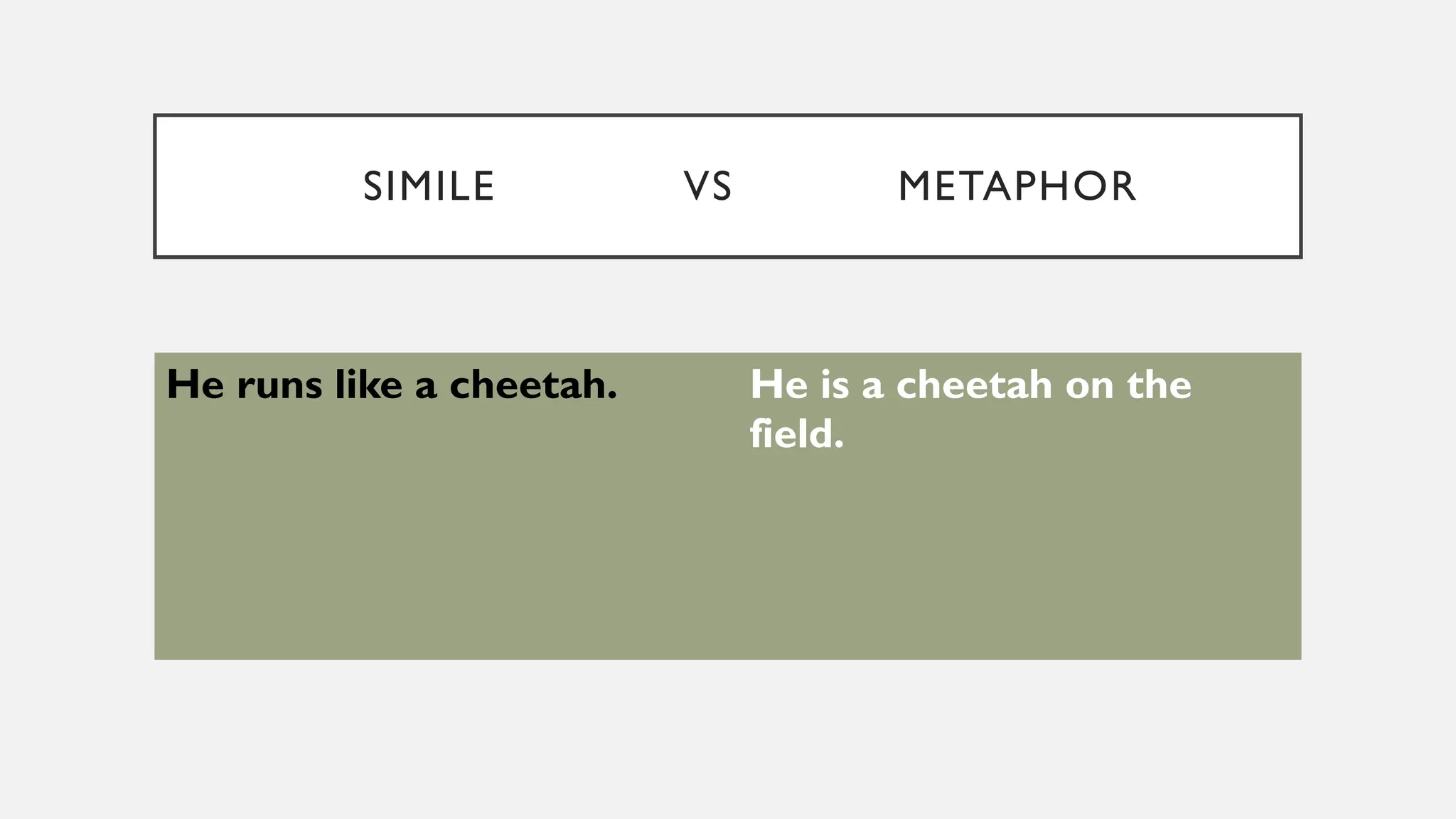 ENGLISH FIGURES OF SPEECH.pptx simile, metaphor | PPTX