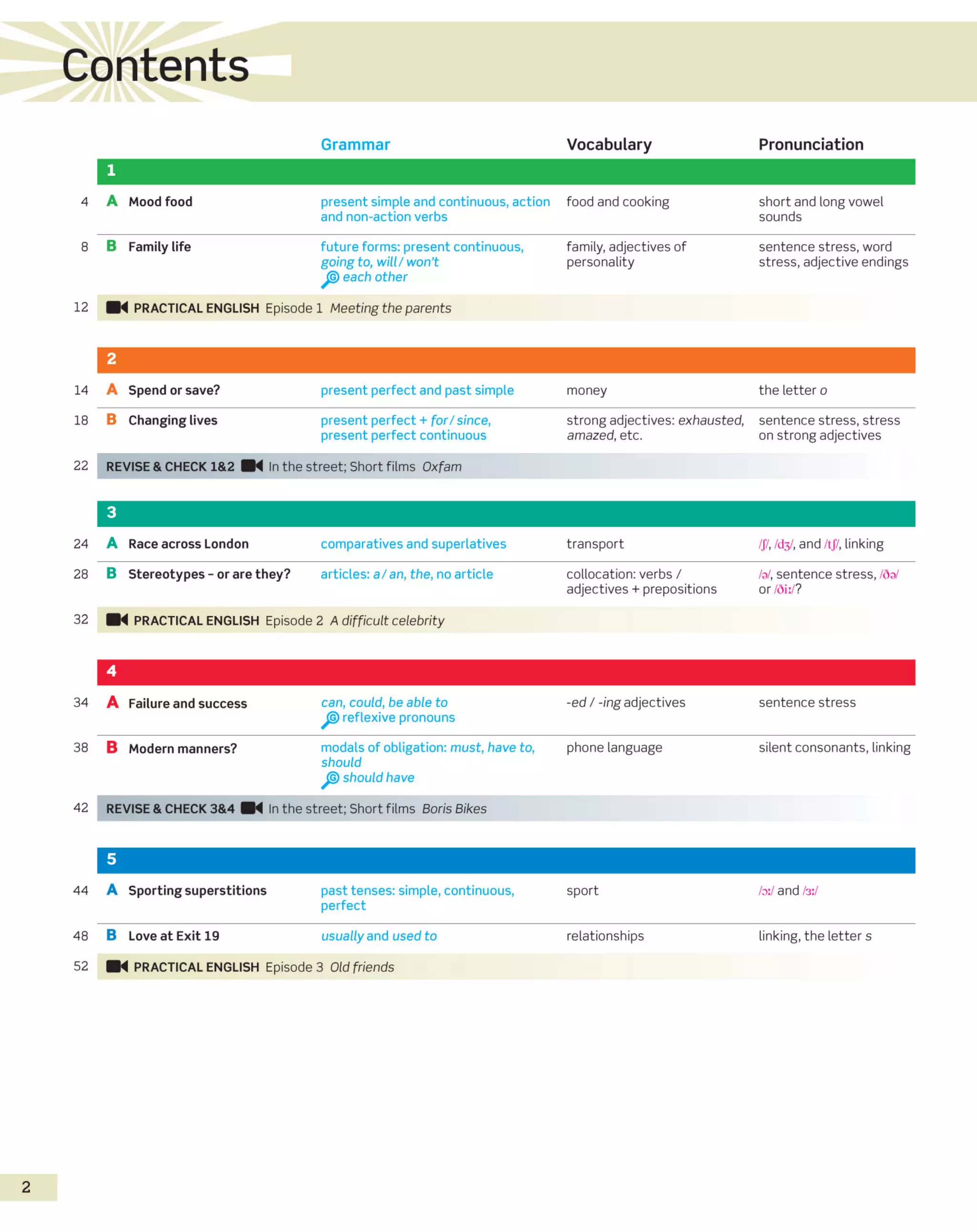 English File 3e Int Sb Pdf