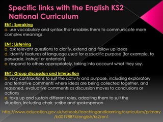 ENGLISH LESSON PLAN - KEY PRINCIPLES | PPTX