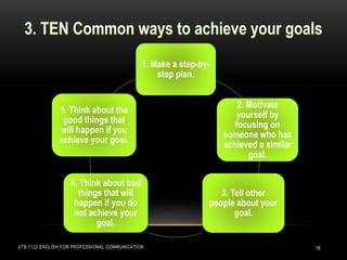 Methods to Set Goals and Achieve Them | PPTX