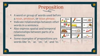 Sample Presentation | PPTX