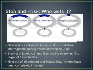 English Final stop & frisk | PPTX