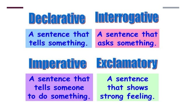 English first additional language (fal) | PPTX | Programming Languages ...