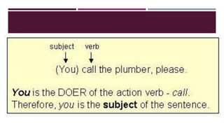 English first additional language (fal) | PPTX