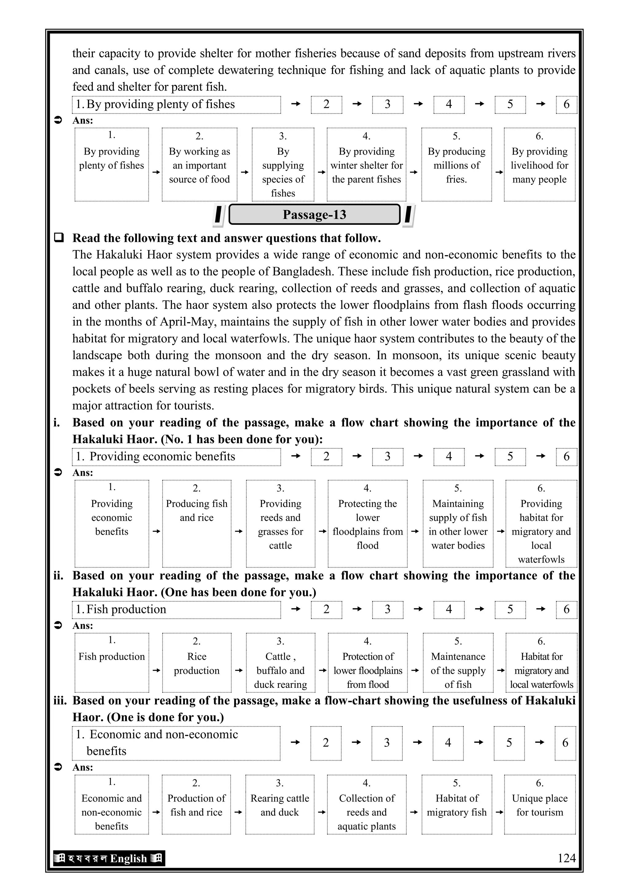 HSC 2023-24 English First Paper | PDF
