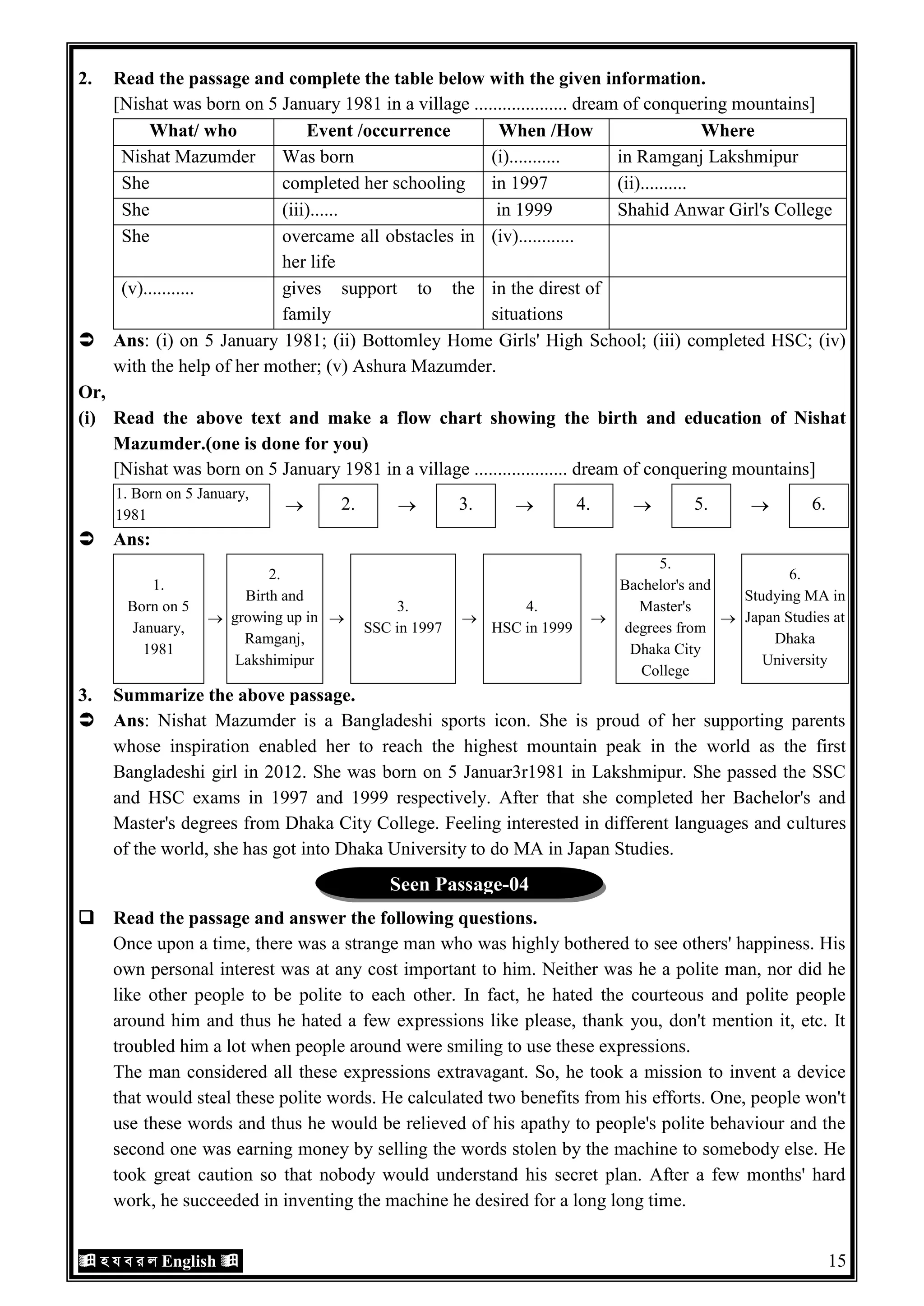 HSC 2023-24 English First Paper | PDF | Dating | Family and Relationships