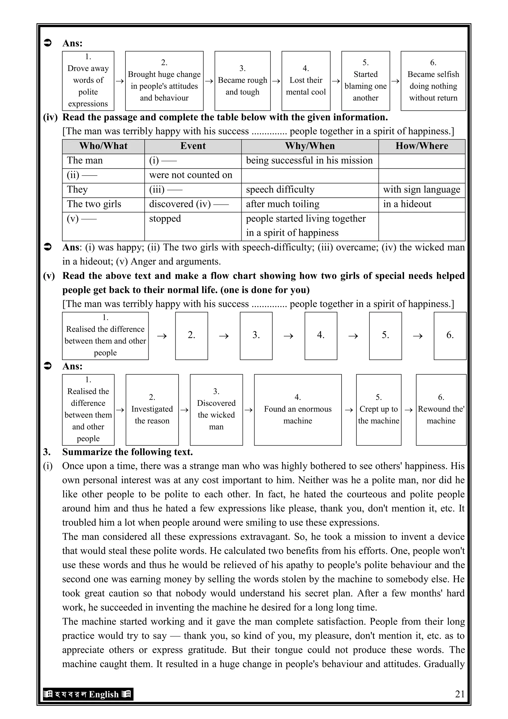 HSC 2023-24 English First Paper | PDF | Dating | Family and Relationships