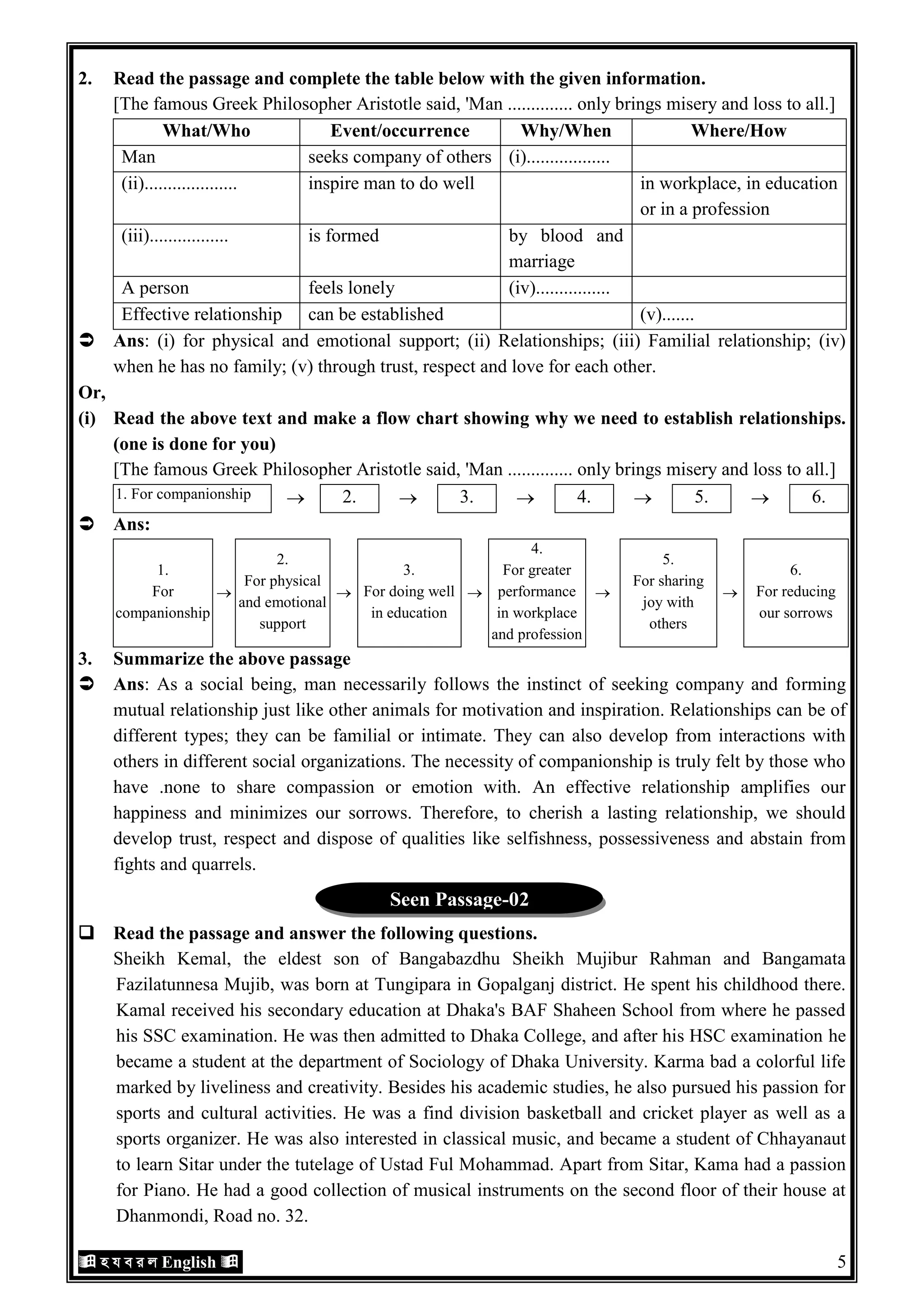 HSC 2023-24 English First Paper | PDF | Dating | Family and Relationships