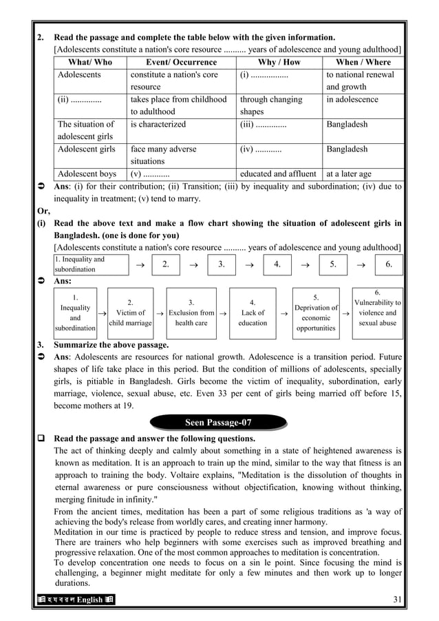 HSC 2023-24 English First Paper | PDF | Dating | Family and Relationships