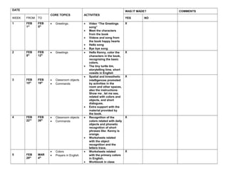 English first term preschool 2016 | PPT