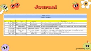 english fix plan group 1.pdf