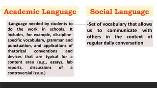 English for Academic and Professional Purposes-academic text.pptx