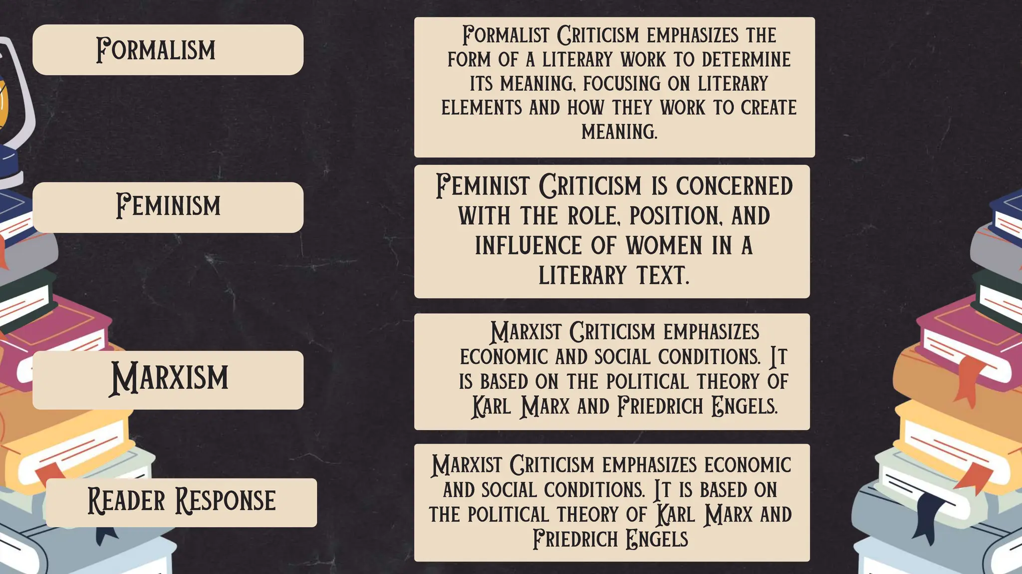ENGLISH FOR ACADEMIC & PROFESSIONAL PURPOSES.pptx