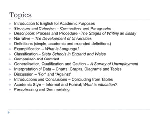 ENGLISH_FOR_ACADEMIC_PURPOSES_-_introduction[1].ppt