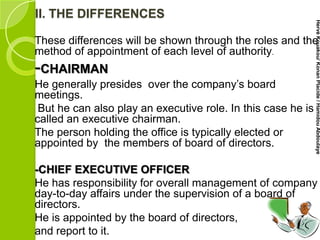 The different levels of authority | PPTX