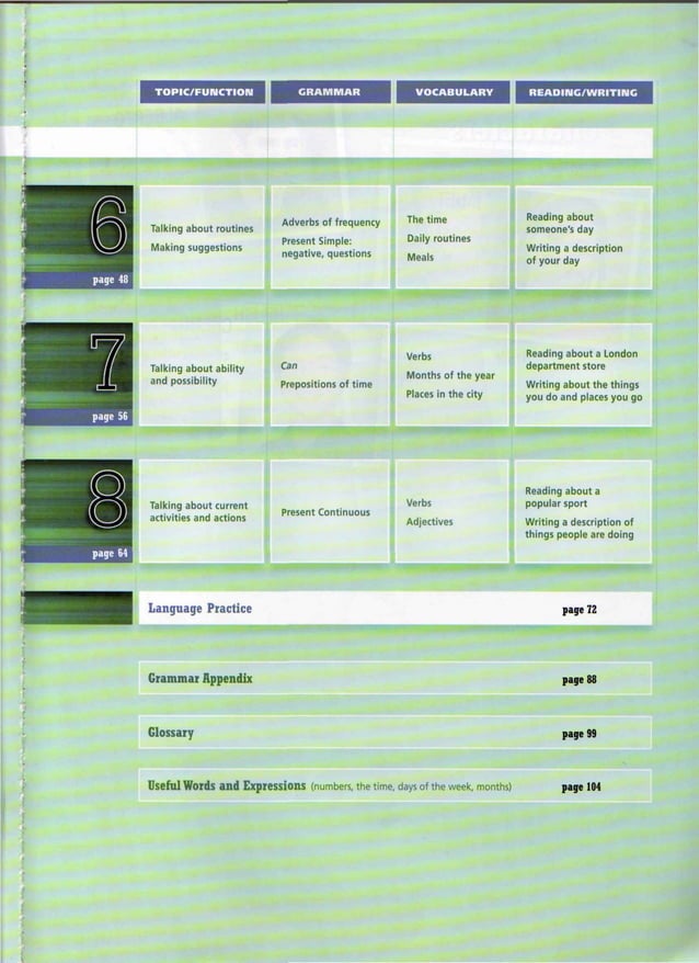 English for Adults 1 Student's book.pdf
