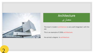 English for architecture students | PPTX