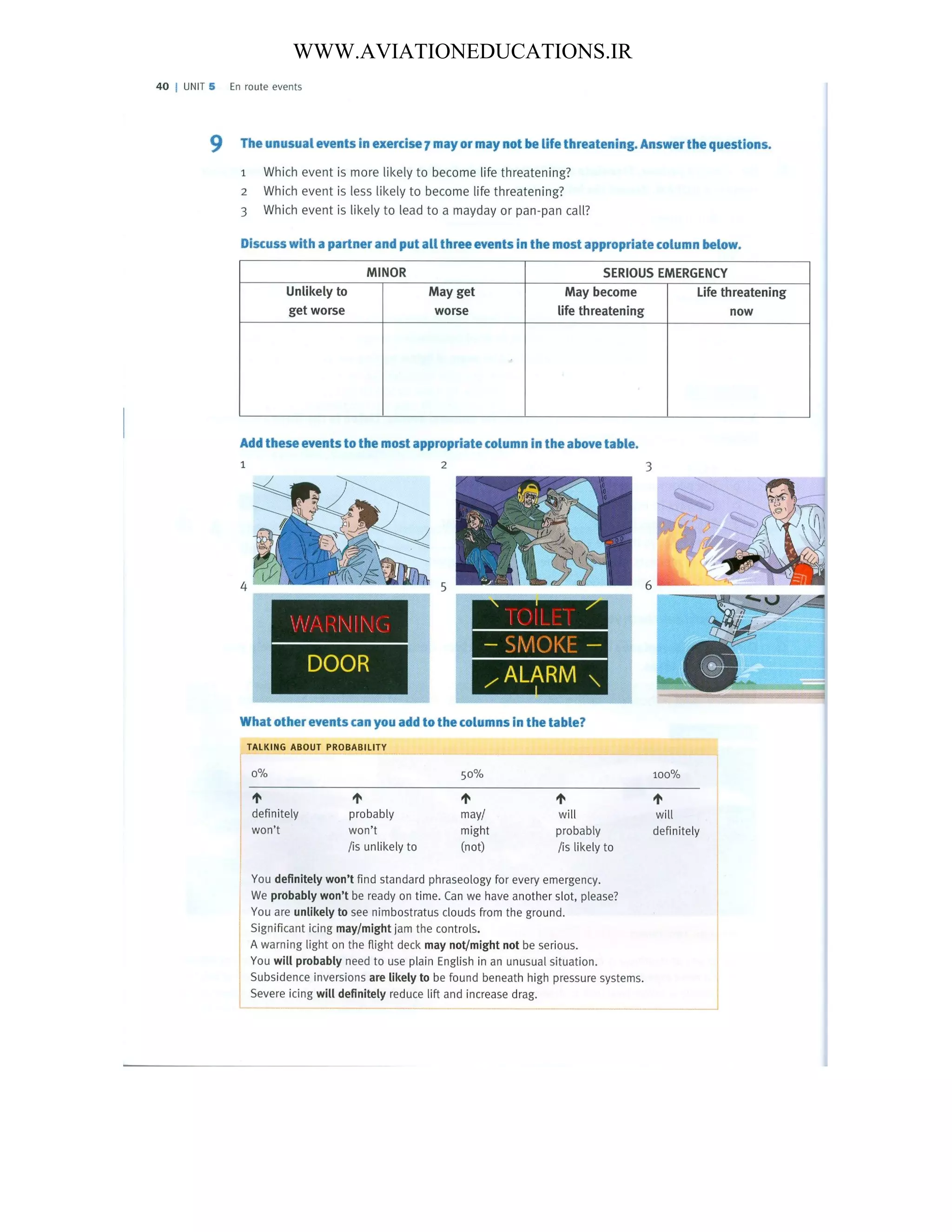 English for aviation_oxford_book | PDF