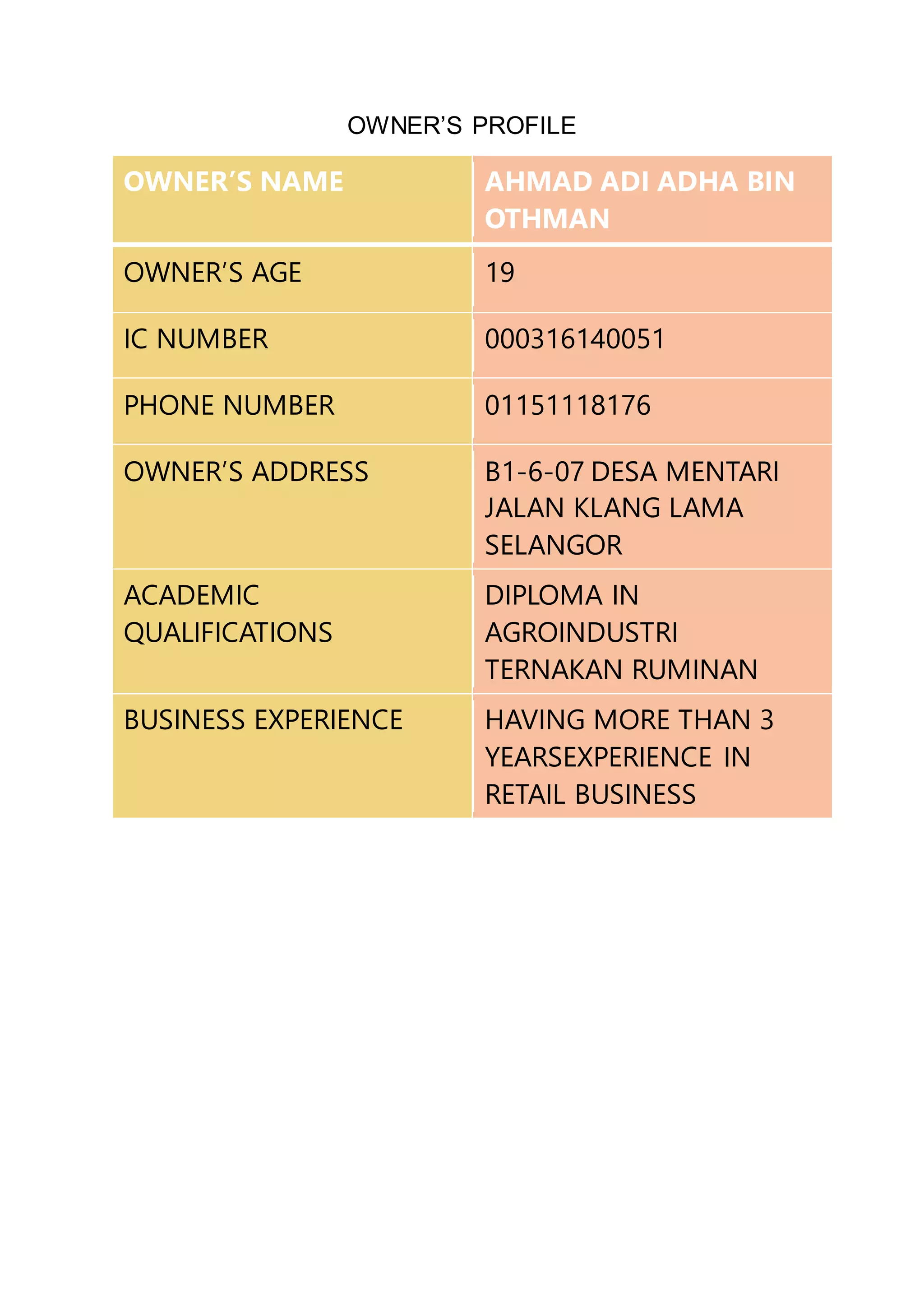 English for business adi | DOCX