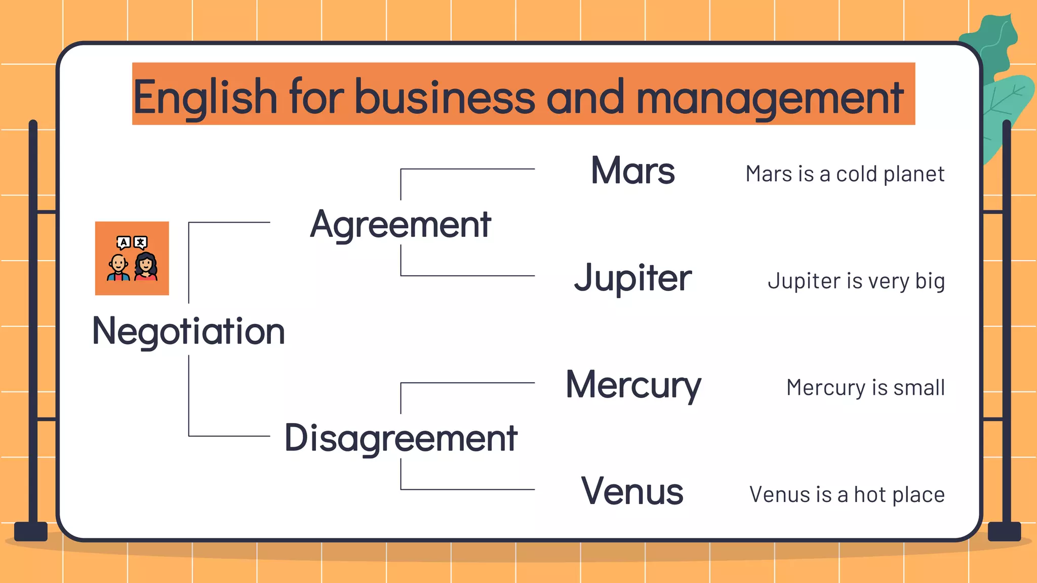 English for Business and Management Workshop Infographics by Slidesgo.pptx