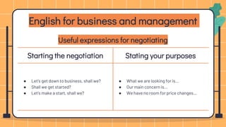 English for Business and Management Workshop Infographics by Slidesgo.pptx