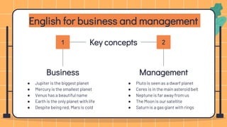 English for Business and Management Workshop Infographics by Slidesgo.pptx