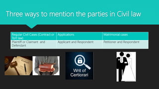 English for contract and company law | PPT