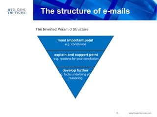 English for E-mails | PPT | Email | Internet