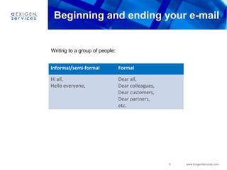 English for E-mails | PPT | Email | Internet