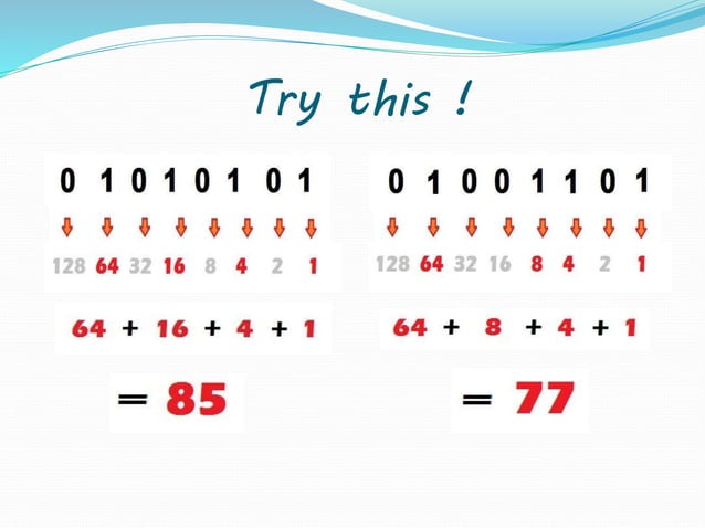 How to Convert Binary Number to Alphabet | PPT