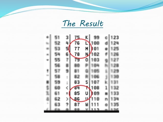 How to Convert Binary Number to Alphabet | PPTX
