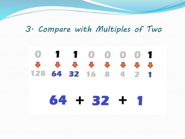 How to Convert Binary Number to Alphabet | PPT