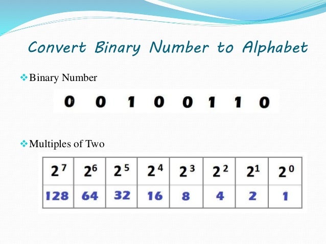 How To Convert Binary Number To Alphabet How To Convert Binary Number To Alphabet