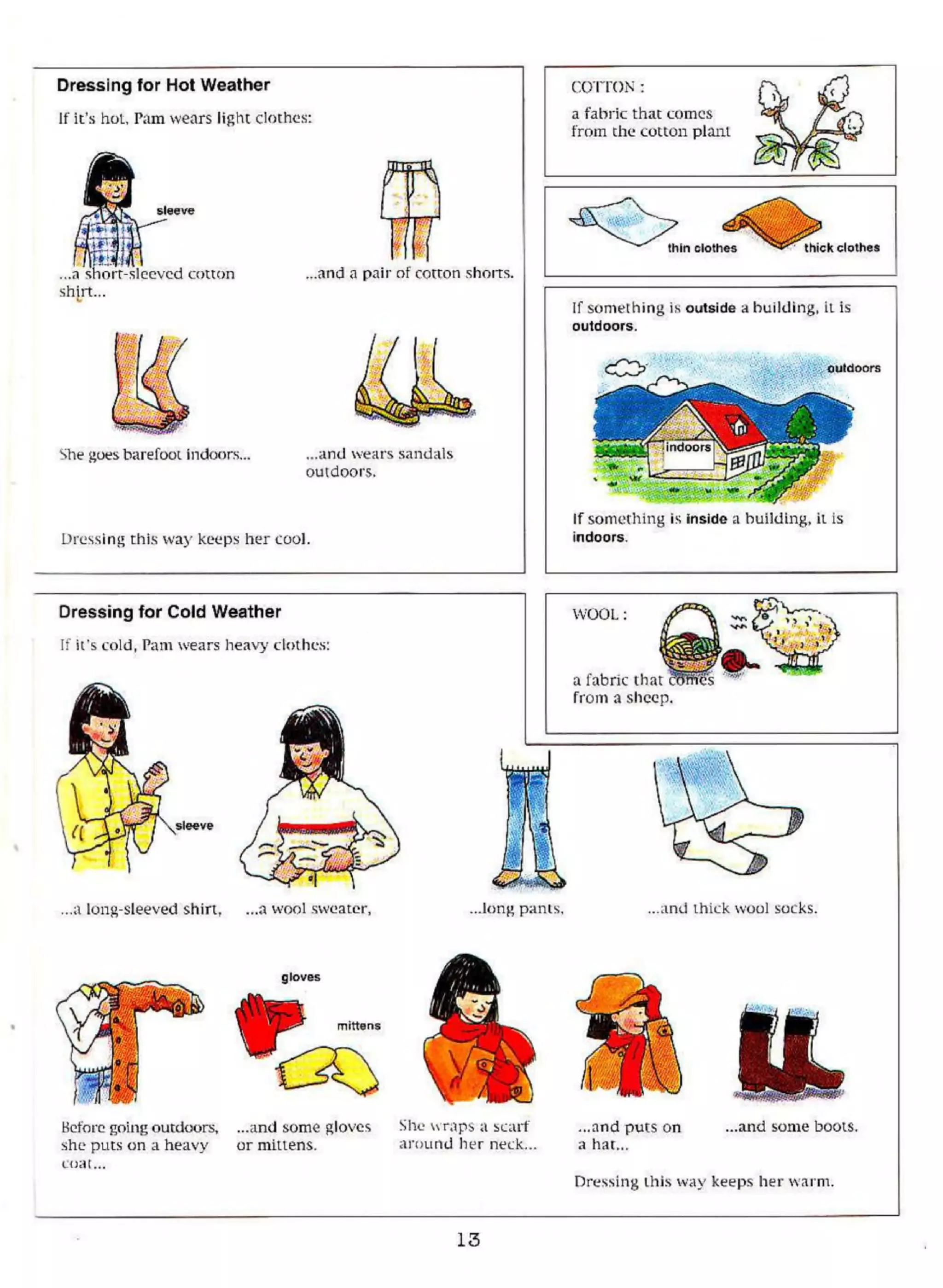 English for everyday activities | PDF