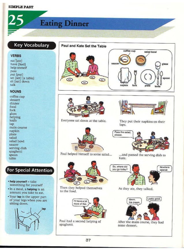 English for everyday activities | PDF