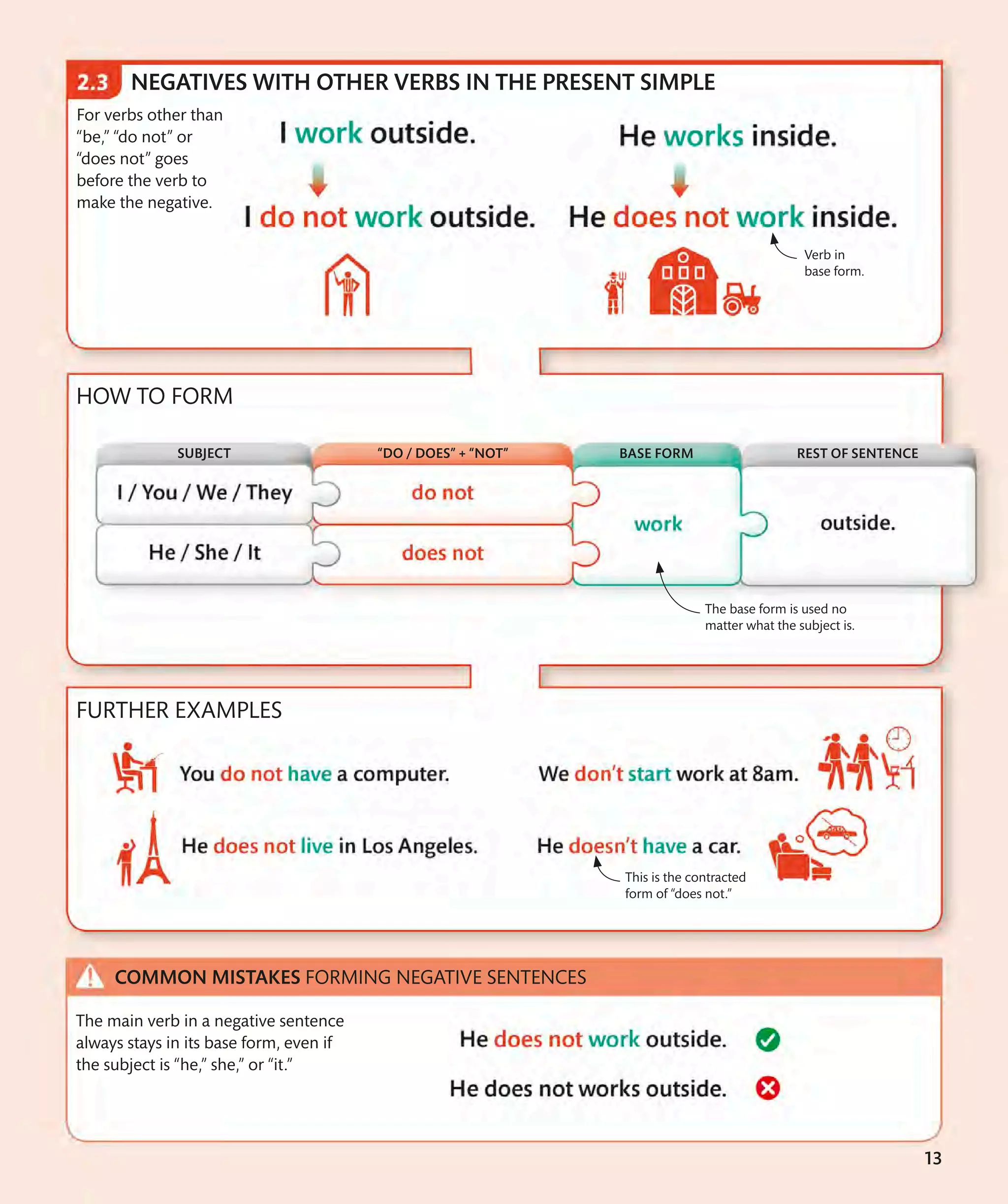 English_for_Everyone__English_Grammar_Guide.pdf