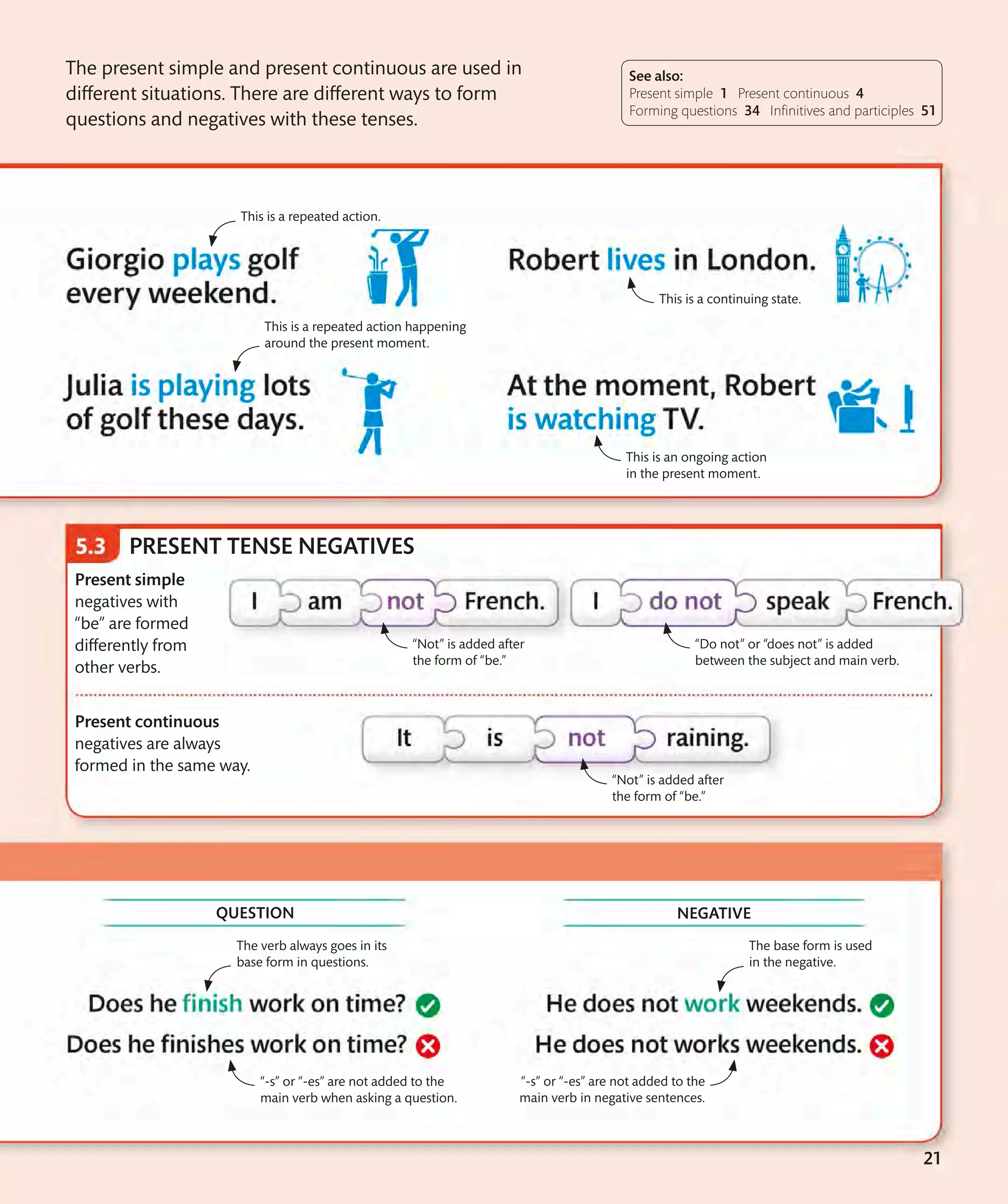 English_for_Everyone__English_Grammar_Guide.pdf