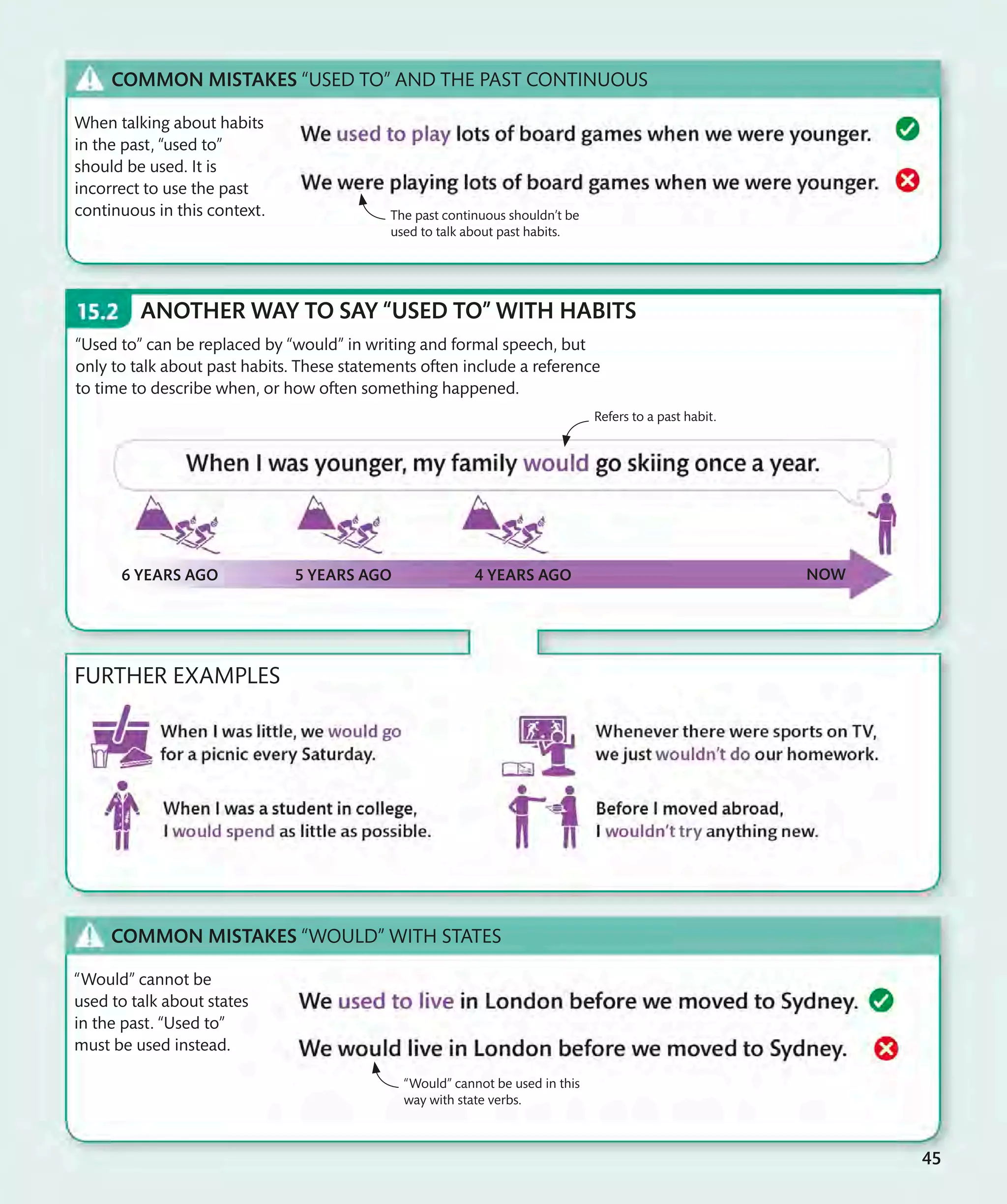English_for_Everyone__English_Grammar_Guide.pdf