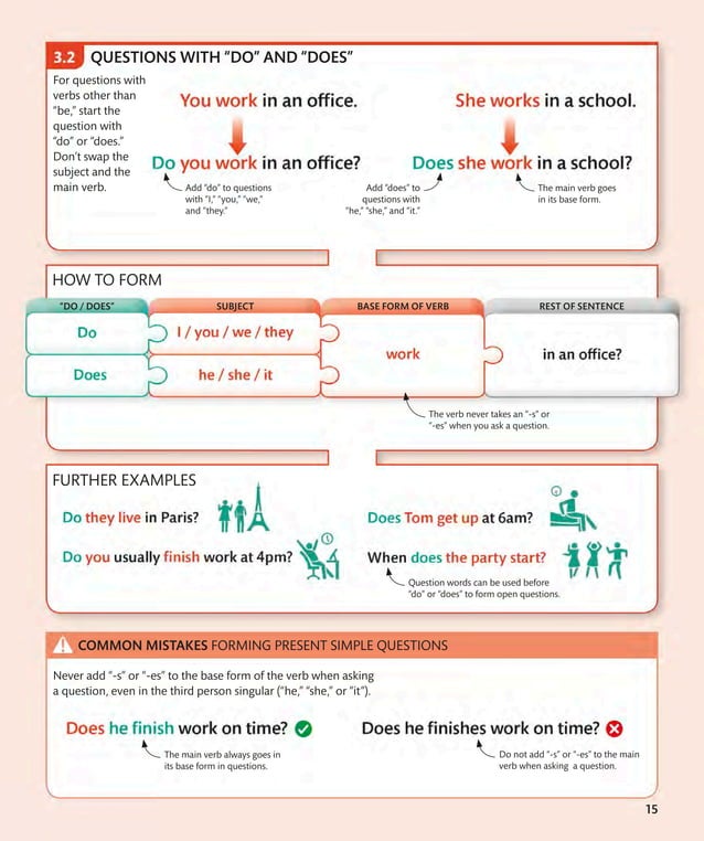 English_for_Everyone__English_Grammar_Guide.pdf