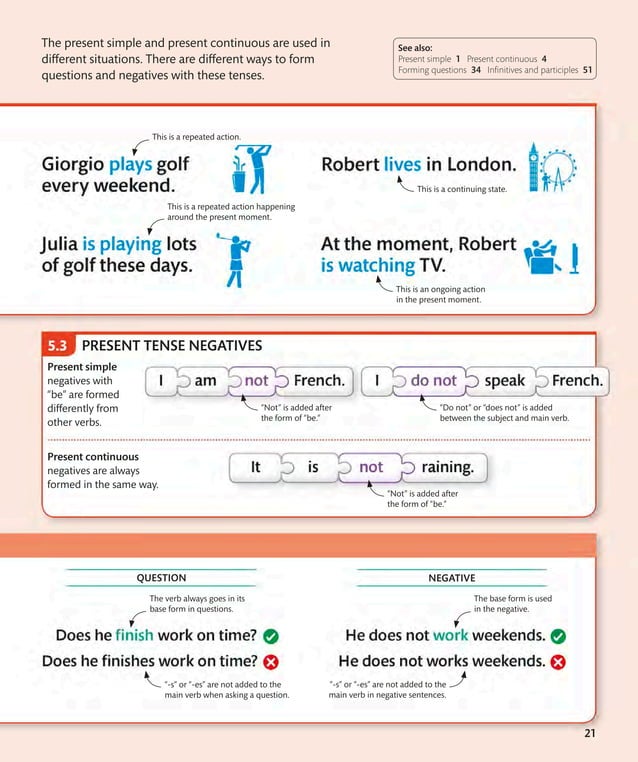 English_for_Everyone__English_Grammar_Guide.pdf