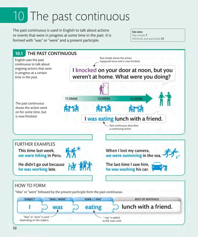 English_for_Everyone__English_Grammar_Guide.pdf