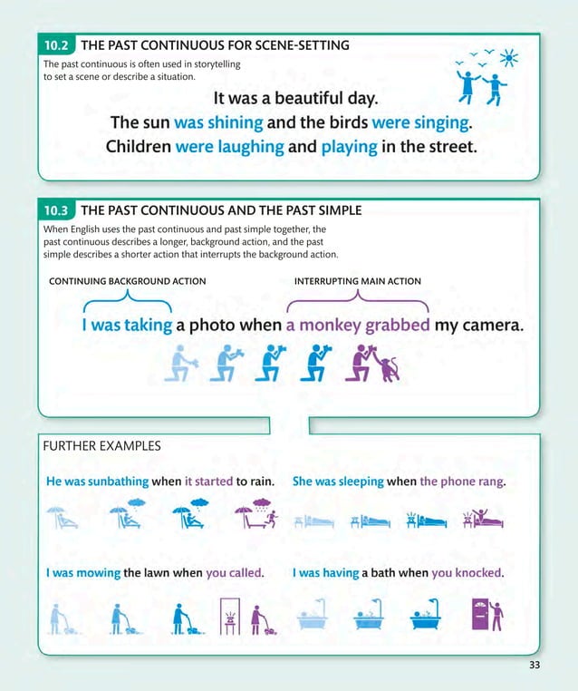 English_for_Everyone__English_Grammar_Guide.pdf