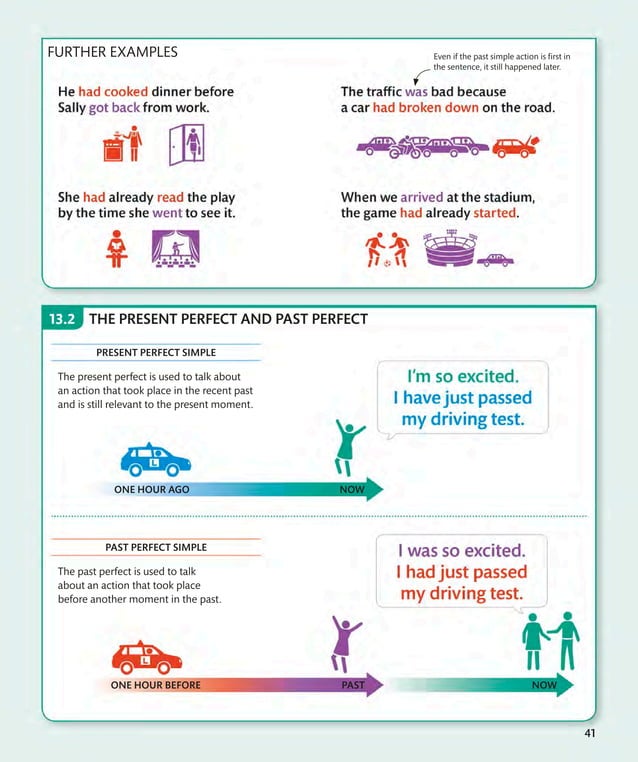 English_for_Everyone__English_Grammar_Guide.pdf