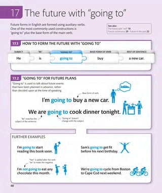 English_for_Everyone__English_Grammar_Guide.pdf