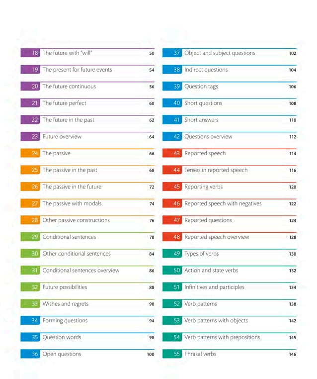 English_for_Everyone__English_Grammar_Guide.pdf