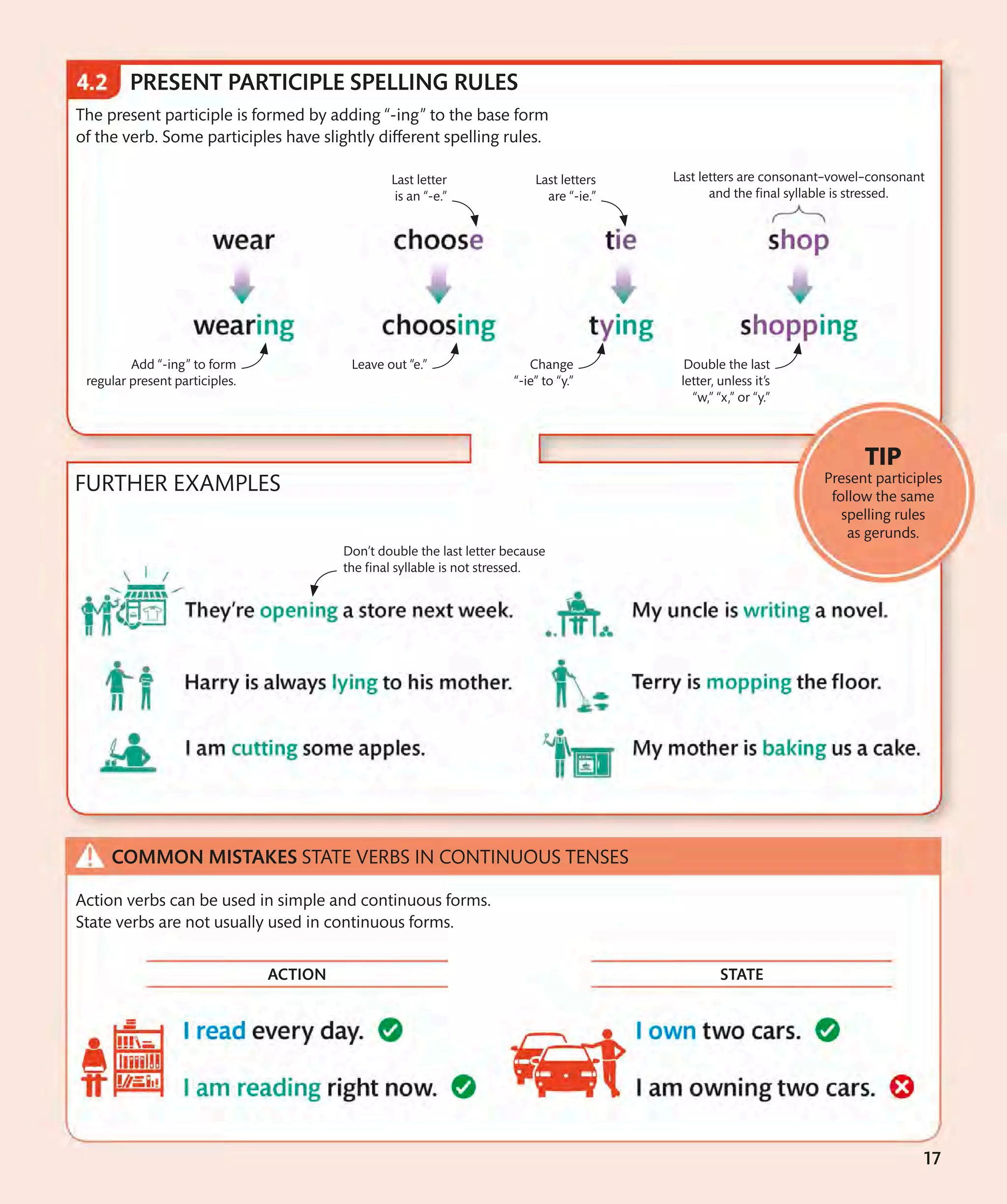 English_for_Everyone__English_Grammar_Guide.pdf