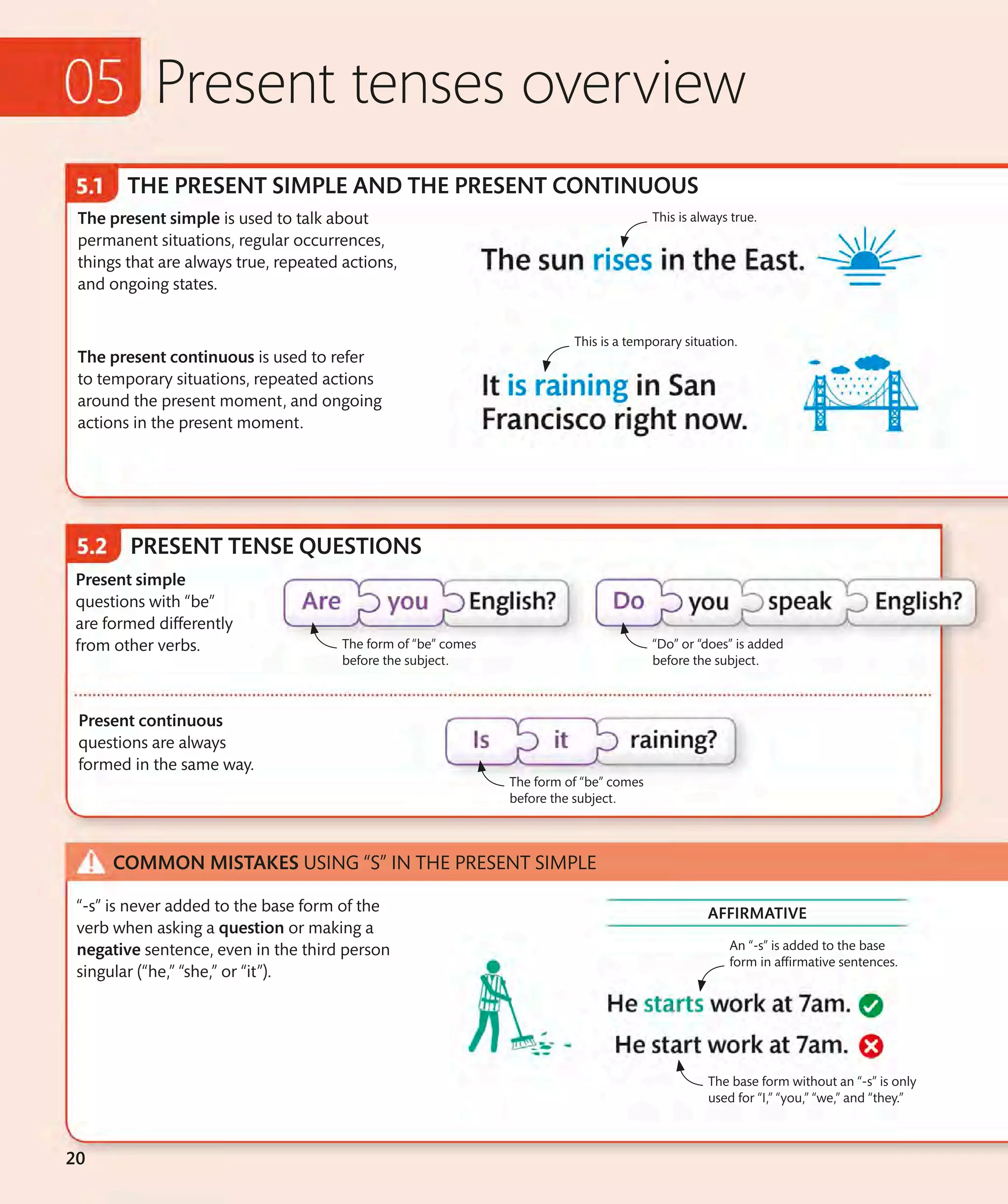English_for_Everyone__English_Grammar_Guide.pdf